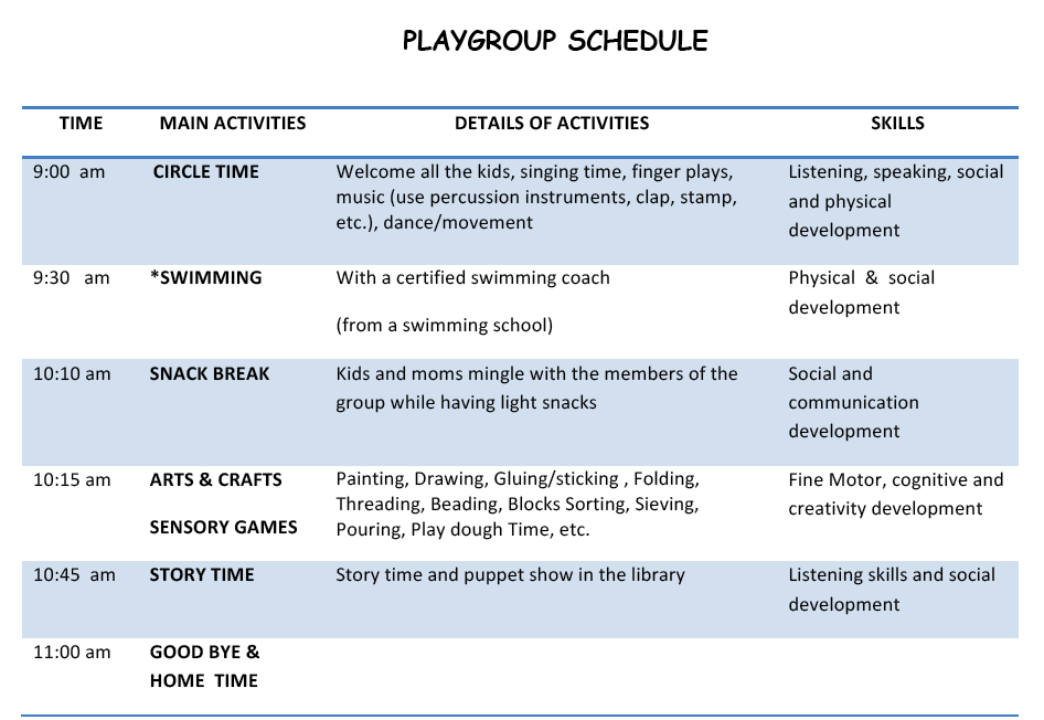 Playgroup – KiddyKare International Kindergarten